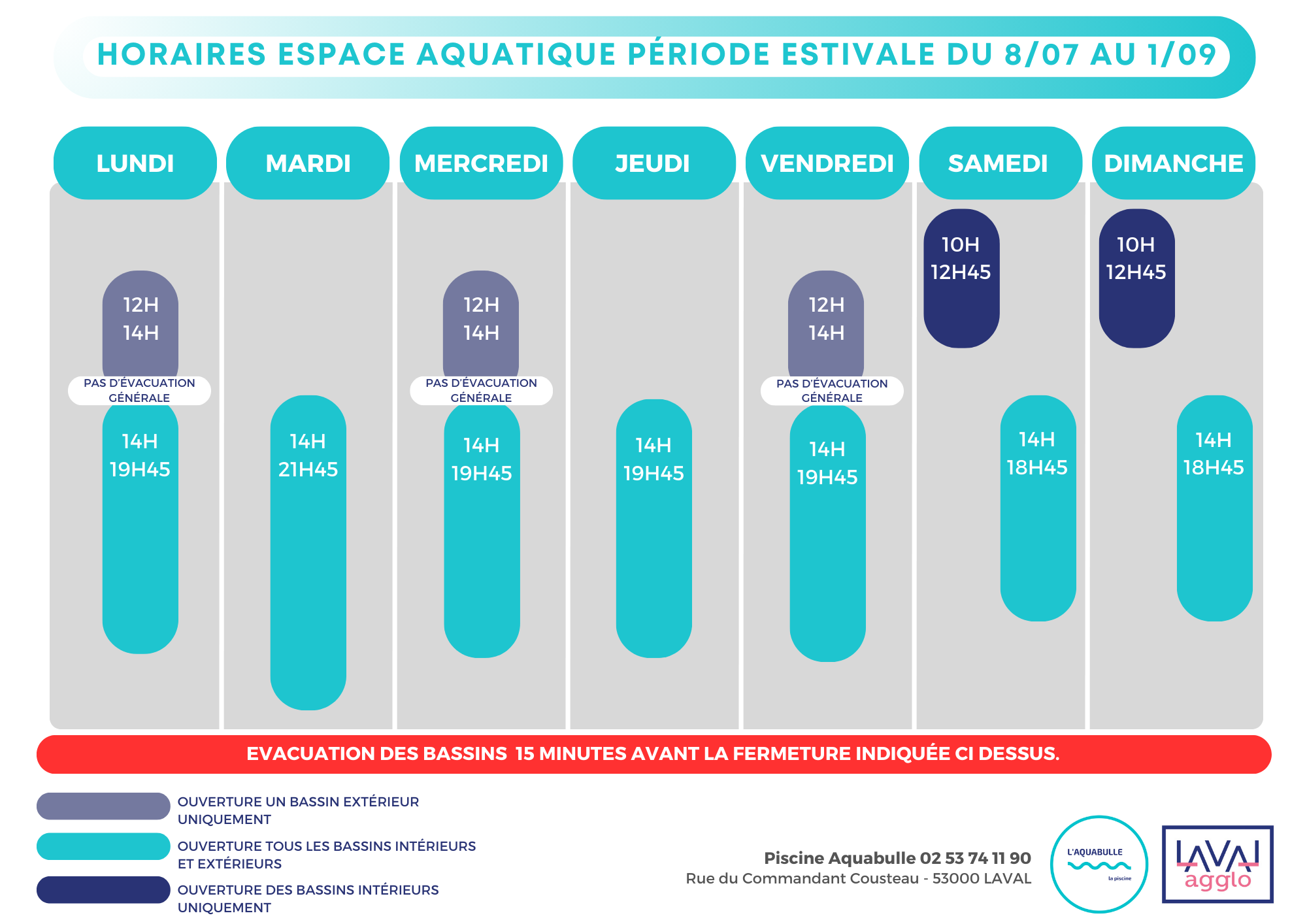 L'Aquabulle - Laval agglo - Laval Agglomération