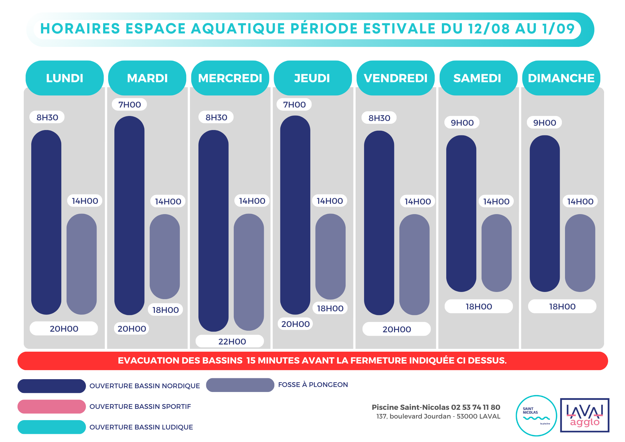 La piscine Saint-Nicolas - Laval agglo - Laval Agglomération